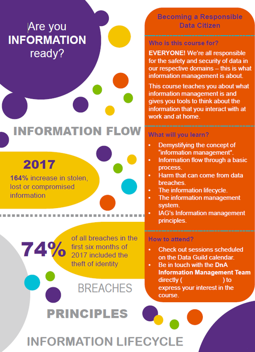 data capability devleopment :: Moya Radley Professional Profile